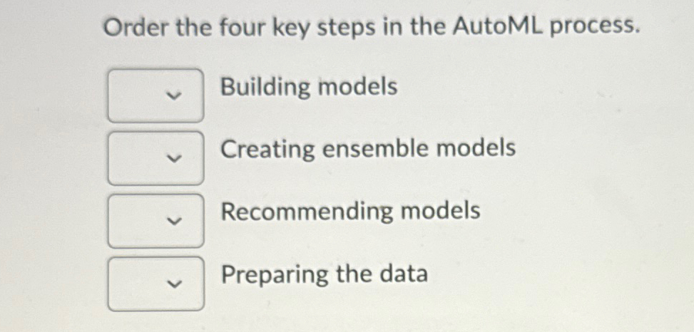 Solved Order the four key steps in the AutoML | Chegg.com
