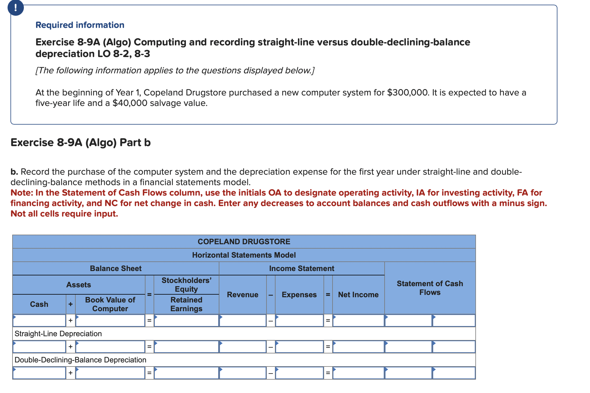 Solved !Required informationExercise 8-9A (Algo) ﻿Computing | Chegg.com