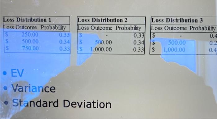 Solved Variance Standard Deviation | Chegg.com