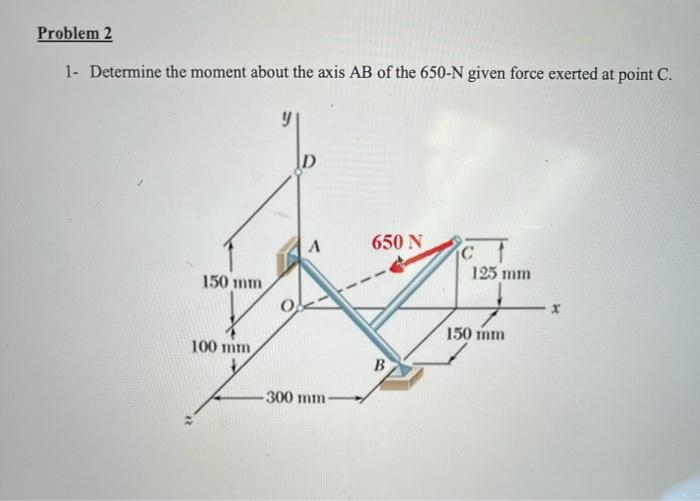 Solved 1- Determine the moment about the axis AB of the | Chegg.com