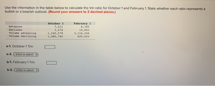 Solved Use the information in the table below to calculate | Chegg.com