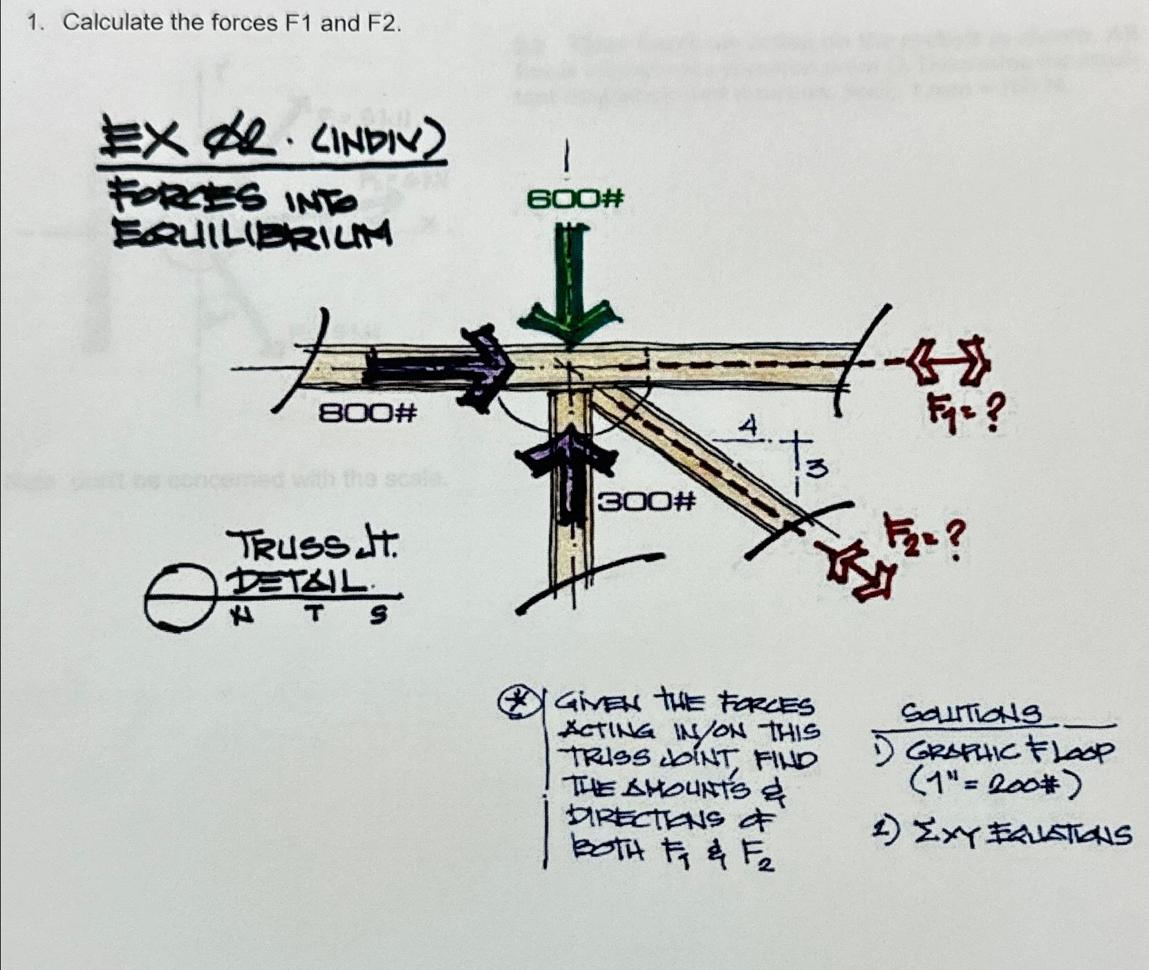 Solved Calculate the forces F1 ﻿and F2. | Chegg.com