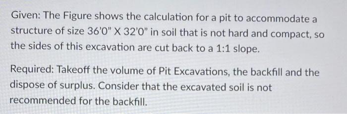 Solved Given: The Figure shows the calculation for a pit to | Chegg.com