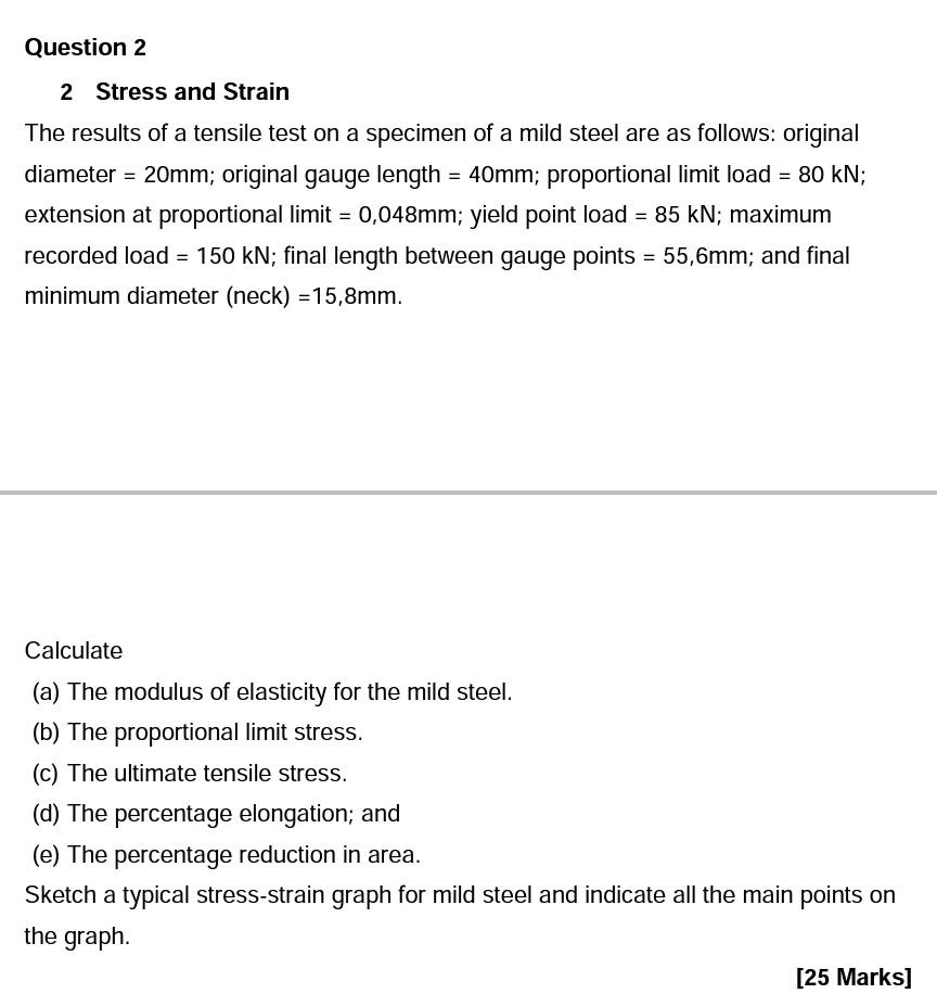Solved Question 2 2 Stress and Strain The results of a | Chegg.com