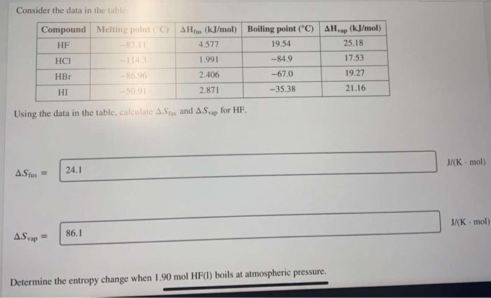 Solved Consider the data in the table Compound Melting point | Chegg.com