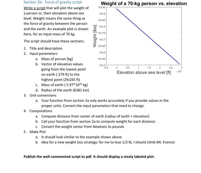 Solved Section 2 B Force Of Gravity Script Write A Script