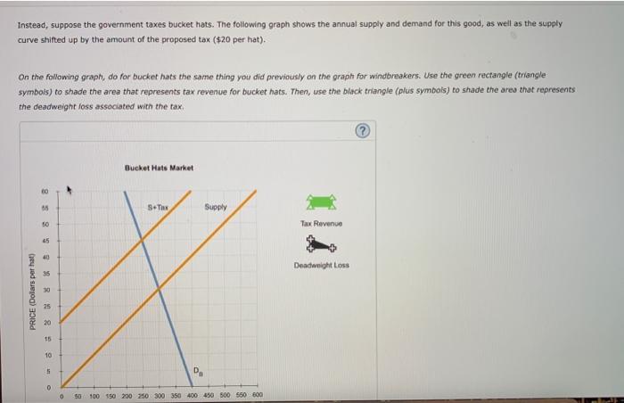 Solved 3. Relationship between tax revenues, deadweight | Chegg.com
