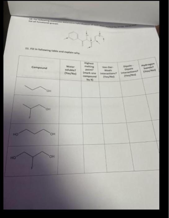Solved a setare C Aluahed O. Amitr 9. Write the name of the | Chegg.com