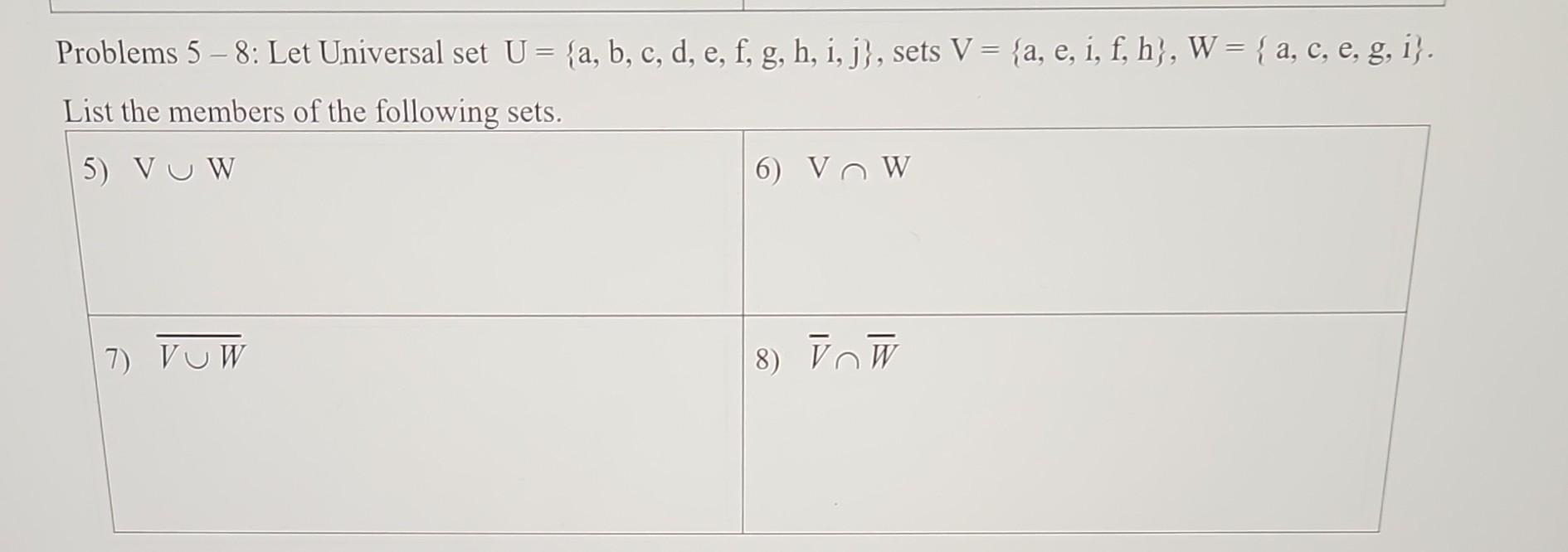 Solved Vˉ∩WˉProblems 5 -8: Let Universal set | Chegg.com