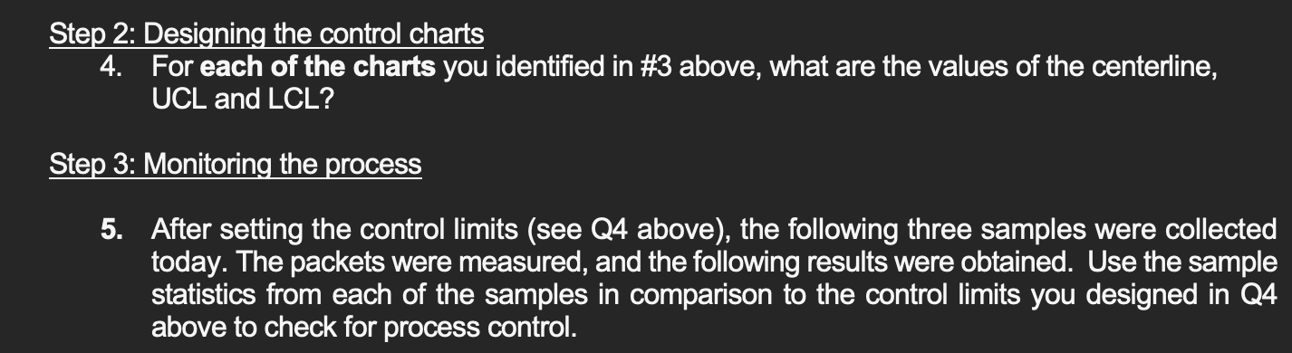 Solved This assignment's objective is to summarize SPC | Chegg.com