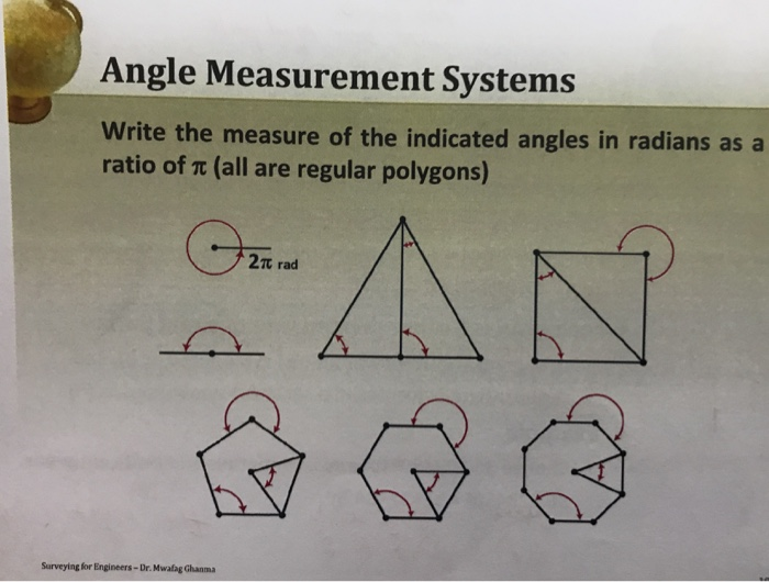 Solved Angle Measurement Systems Write the measure of the | Chegg.com