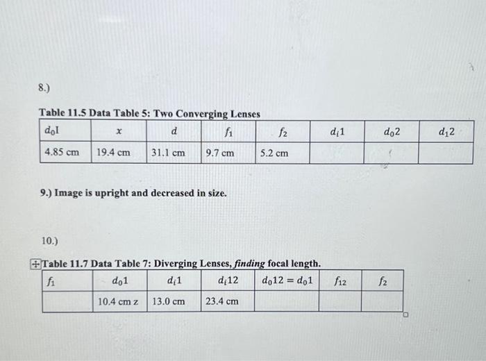 pls fill out the rest of the table plsdata: let me | Chegg.com