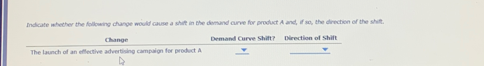Solved Indicate whether the following change would cause a | Chegg.com