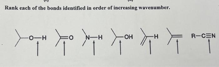 Solved Rank each of the bonds identified in order of | Chegg.com