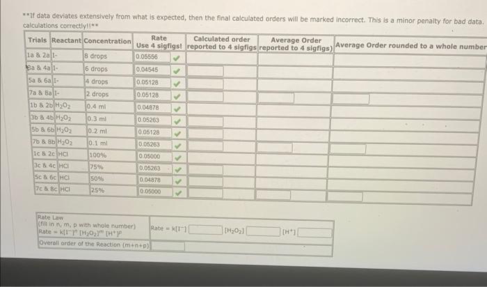 Solved I. Activity 1: Calibration NOTES: Continue trials by | Chegg.com