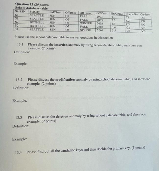 Solved Question 13 (20 points) School database tahie Please | Chegg.com