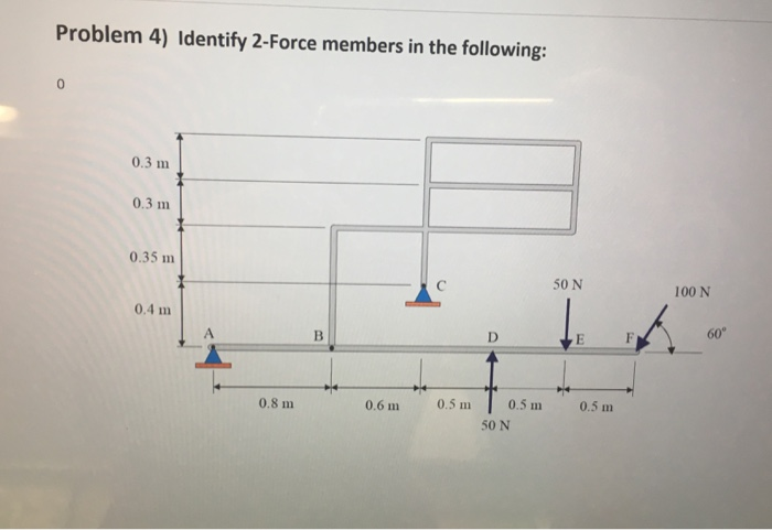 Solved Problem 4) Identify 2-Force members in the following: | Chegg.com