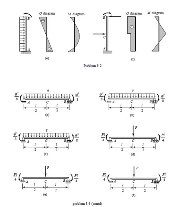 Solved simplify the model of the following Step structure , | Chegg.com