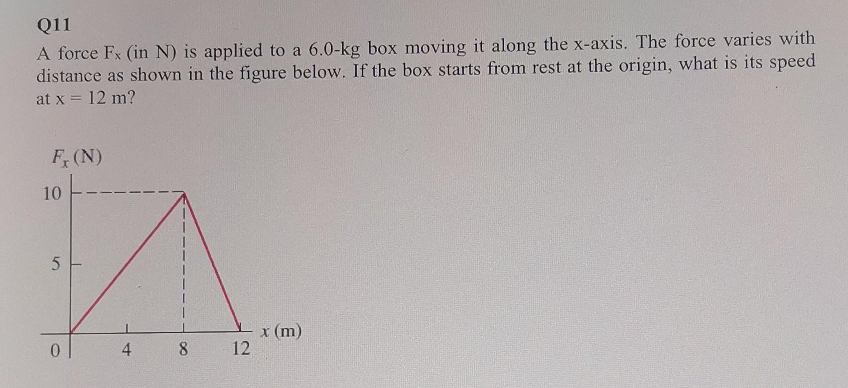 Q8 A 0.50−kg object attached to the end of string | Chegg.com