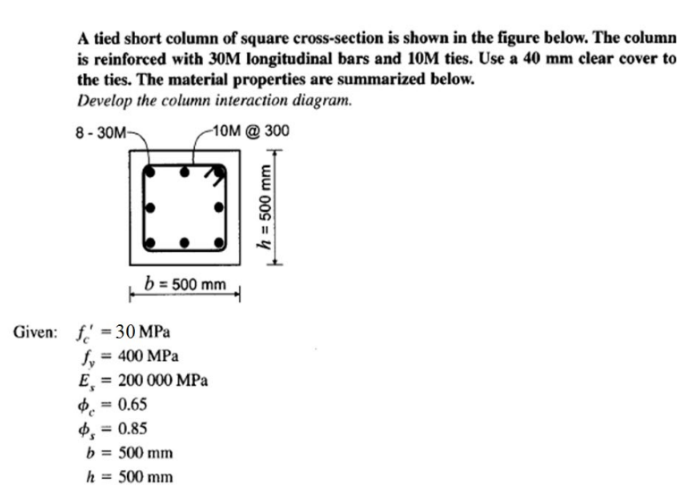 A tied short column of square cross-section is shown | Chegg.com