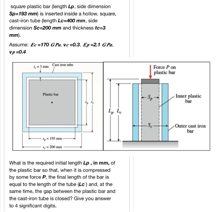 Solved square plastic bar (length Lp, side dimension Sp=193 | Chegg.com