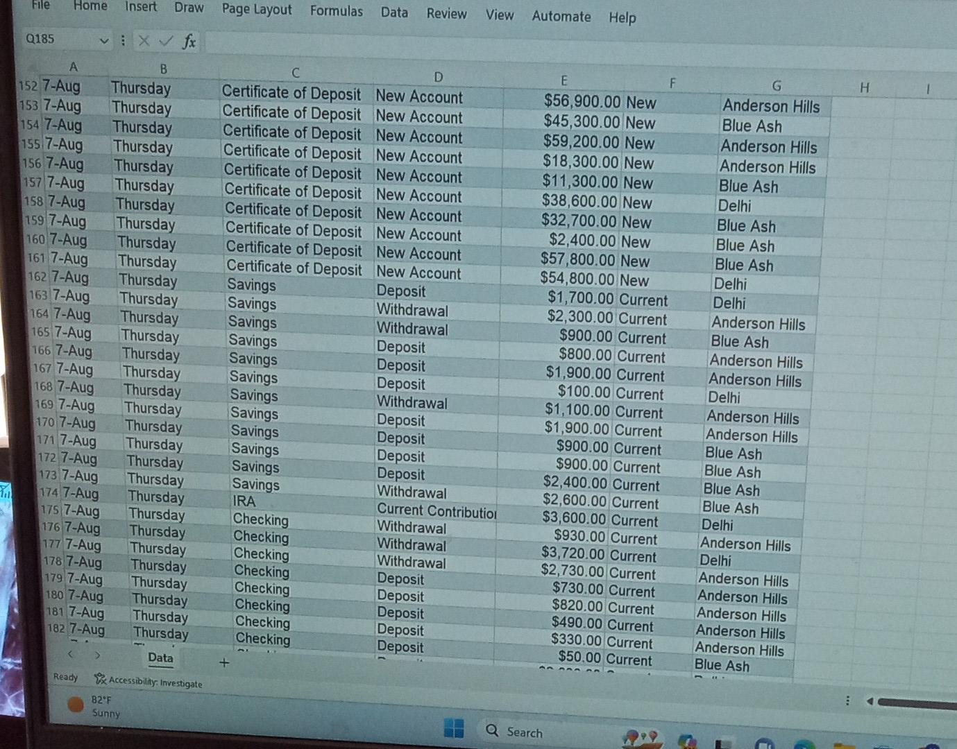 Solved The People's Choice Bank is a small community bank | Chegg.com