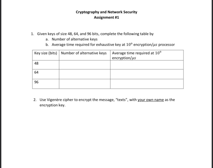 Solved Cryptography and Network SecurityAssignment #1Given | Chegg.com