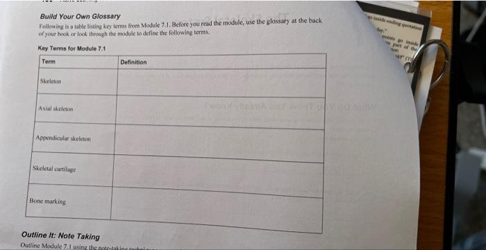 Solved Build Your Own Glossary Following is a table liseing | Chegg.com