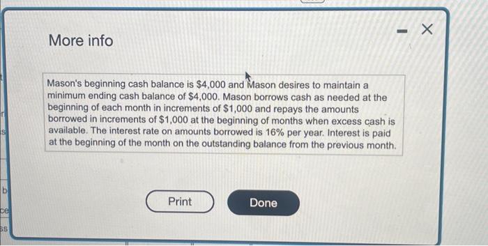 Solved Mason Company has prepared the following schedules | Chegg.com