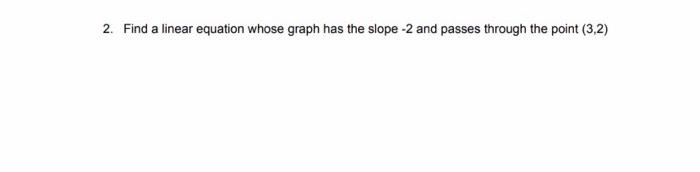 Solved 2. Find a linear equation whose graph has the slope | Chegg.com