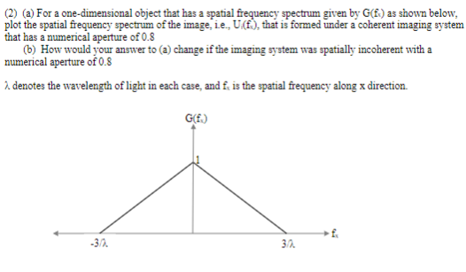Solved (2) (a) ﻿For a one-dimensional object that has a | Chegg.com