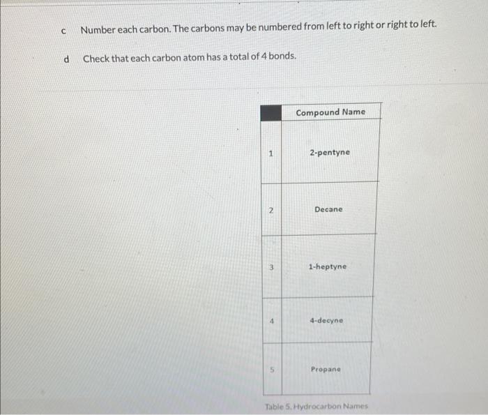 Solved 4. View the first compound name provided in Table 5. | Chegg.com