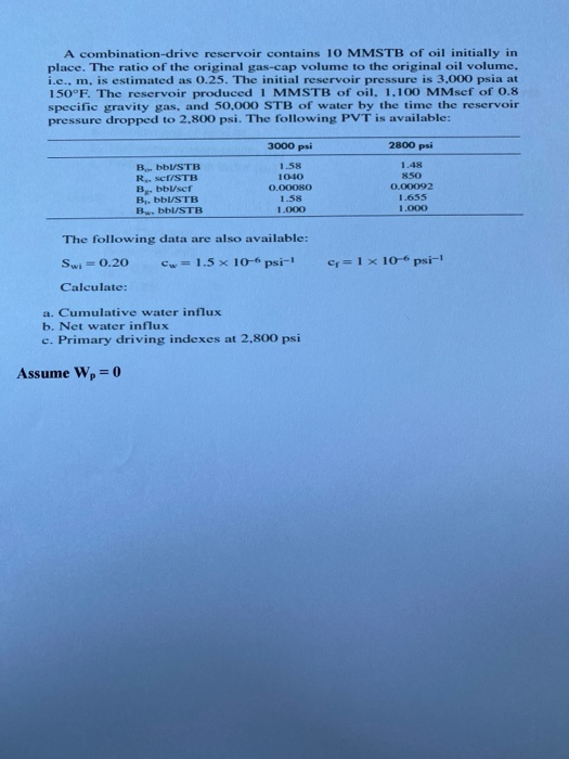 Solved A combination-drive reservoir contains 10 MMSTB of | Chegg.com