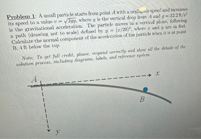 Solved Problem 1: A small particle starts from point A with | Chegg.com