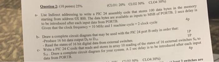 Question 2: (10 points) 25% IP IP (CLO1: 20% CLO2 50% | Chegg.com
