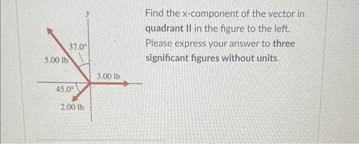 Solved Find the x-component of the vector in quadrant II in | Chegg.com
