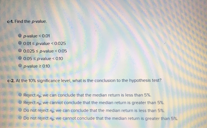 Solved Exercise 20-7 Static The following table lists a | Chegg.com