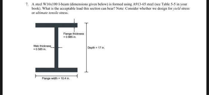 Solved 7. A steel W16x100 I-beam (dimensions given below) is | Chegg.com
