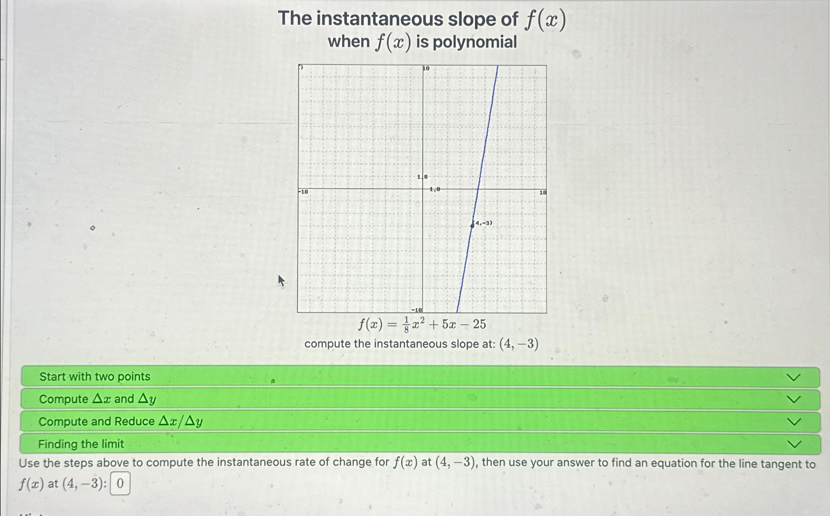 Solved The instantaneous slope of f(x) ﻿when f(x) ﻿is | Chegg.com