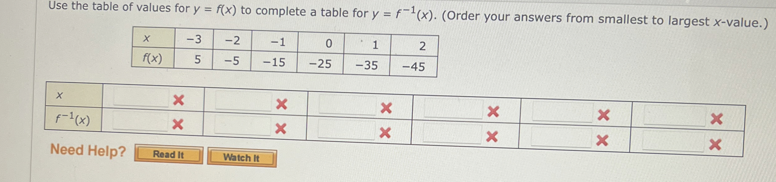 Solved Consider the following functions.f(x)=4x,g(x)=x4(a) | Chegg.com