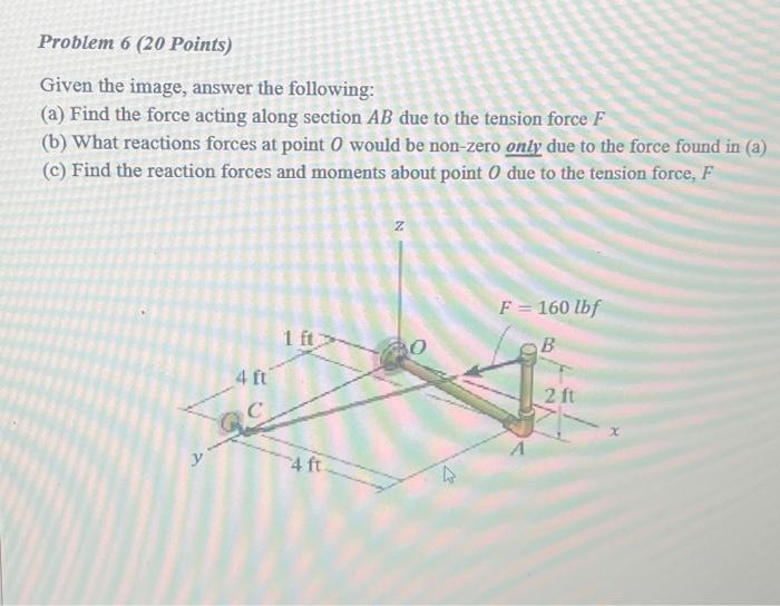 Solved Problem 6 (20 Points) Given the image, answer the | Chegg.com