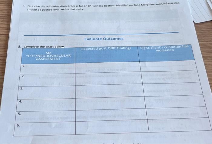 Solved 7. Describe the administration process for an IV Push | Chegg.com