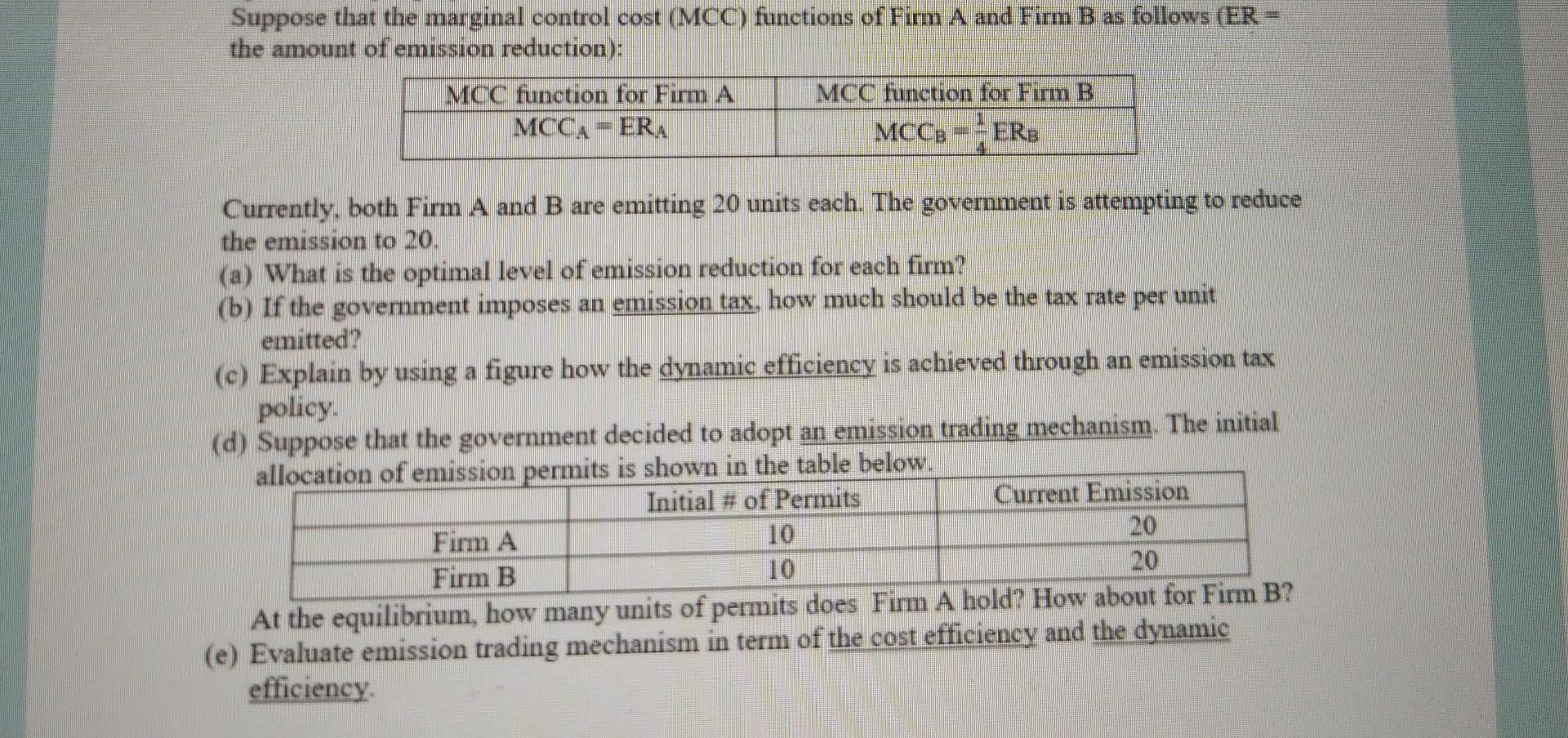 Suppose that the marginal control cost (MCC) | Chegg.com