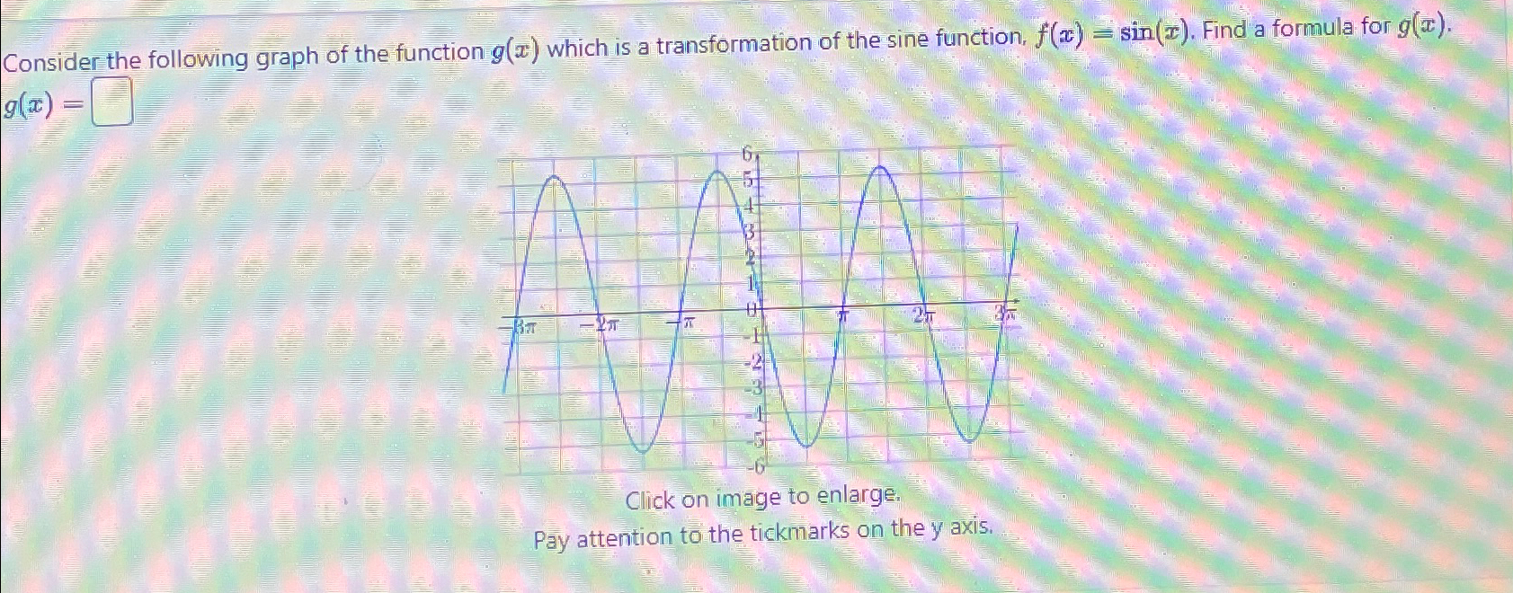 Solved Consider the following graph of the function g(x) | Chegg.com