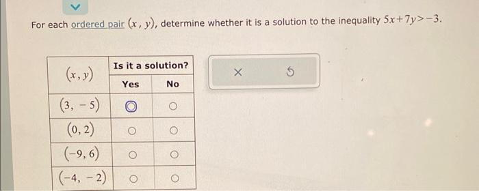 Solved For each ordered pair (x,y), determine whether it is | Chegg.com
