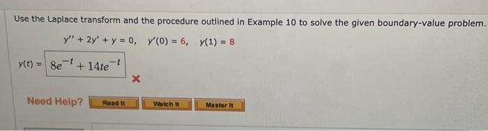 Solved Use the Laplace transform and the procedure outlined | Chegg.com