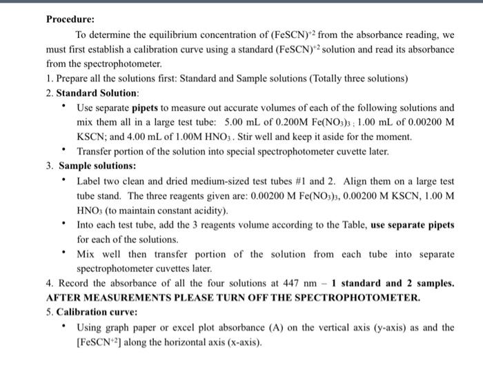 After completing the experiment here are the | Chegg.com