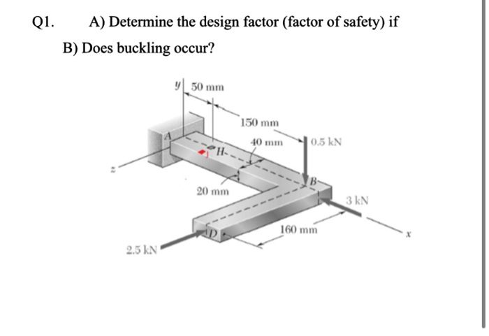 Solved Q1. A) Determine the design factor (factor of safety) | Chegg.com