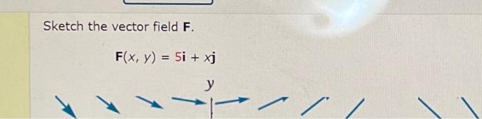 Solved Sketch the vector field F. F(x,y)=5i+xj | Chegg.com