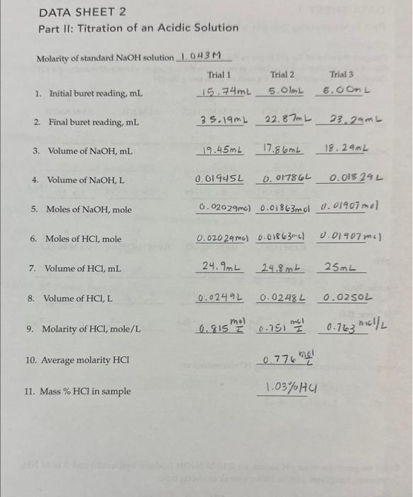 Solved DATA SHEET 2 Part II: Titration of an Acidic | Chegg.com